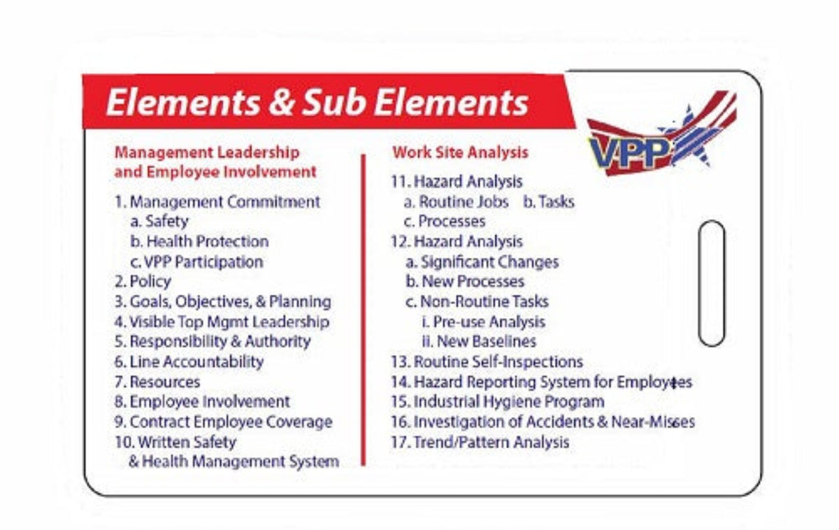 Elements of VPP Badge (Package of 50) - #402770 – VPPStore