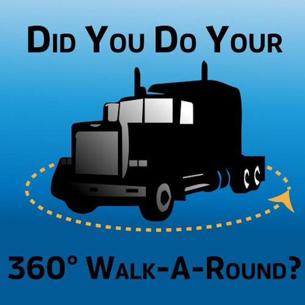 Truck 360 Walk Around Poster - #401410P – VPPStore