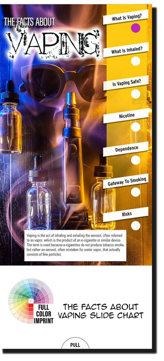 The Facts About Vaping Slide Chart - #403779 – VPPStore