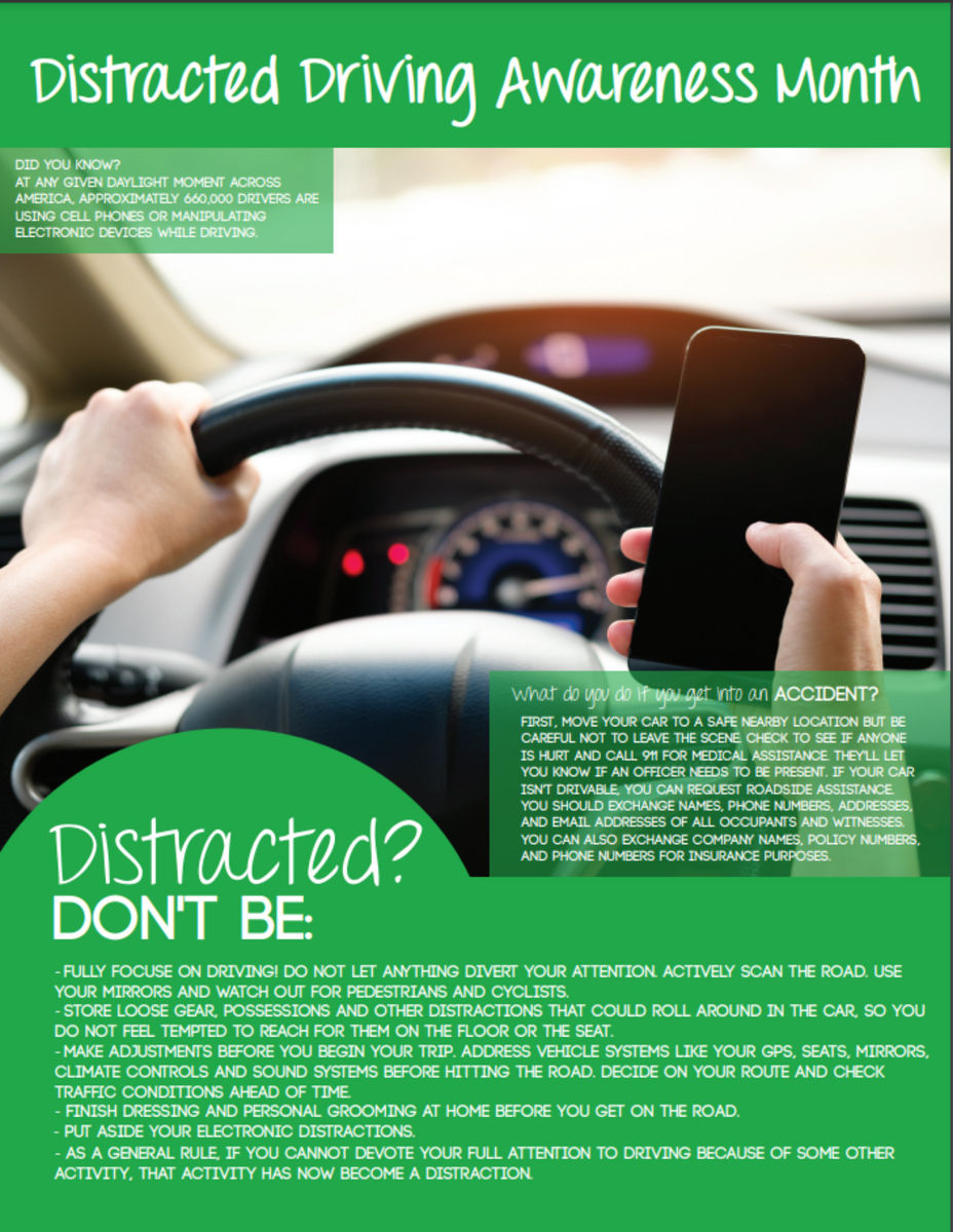 Distracted Driving Awareness Month Poster - #403857P – VPPStore