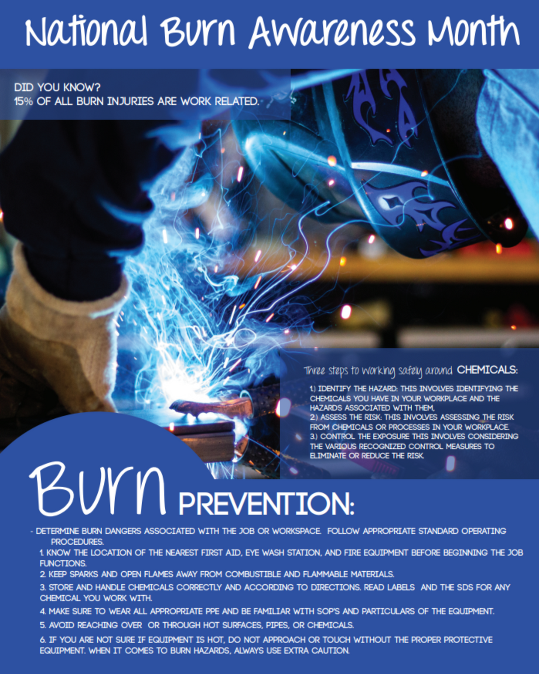 Fire Safety Month Poster