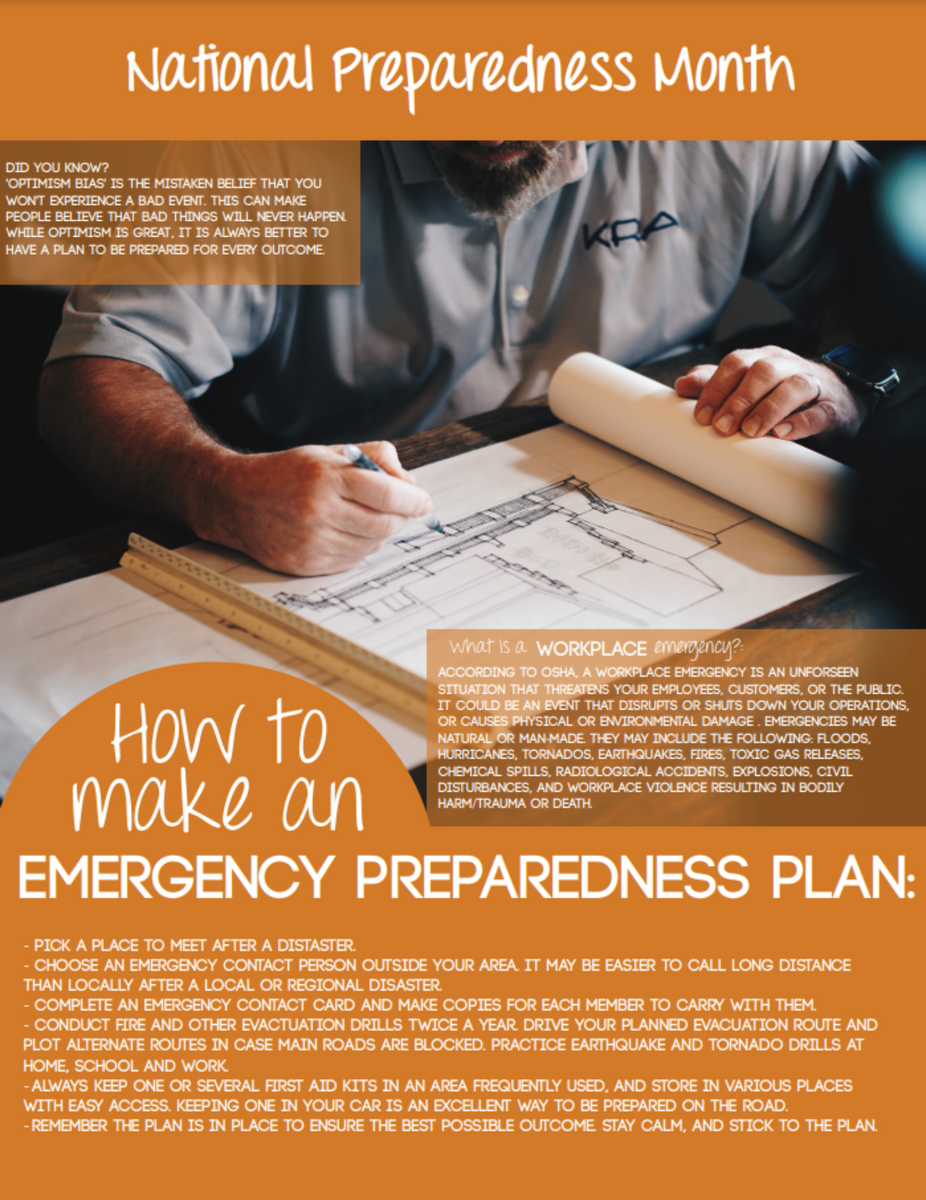 National Preparedness Month Poster - #403864P – VPPStore