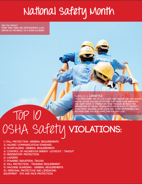 National Safety Month Poster - #403865P – VPPStore