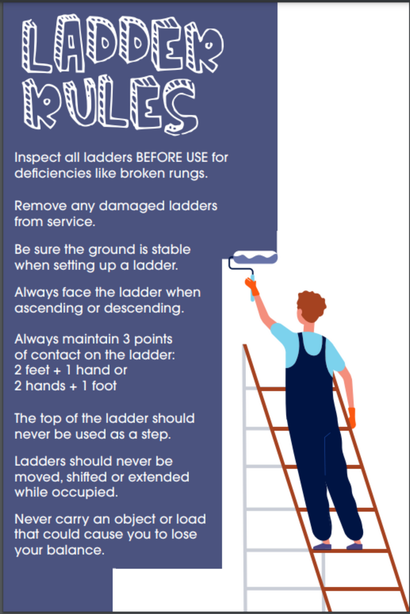 Ladder Rules Poster - #403960P – VPPStore